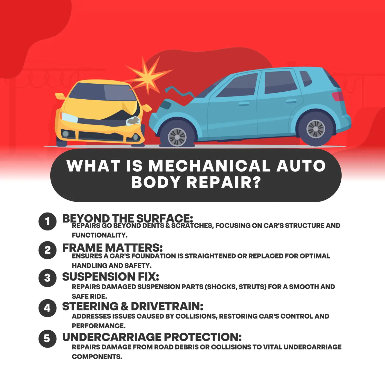 Beyond Dents: What Auto Body Repair Shops Do | Northwest Collision Center