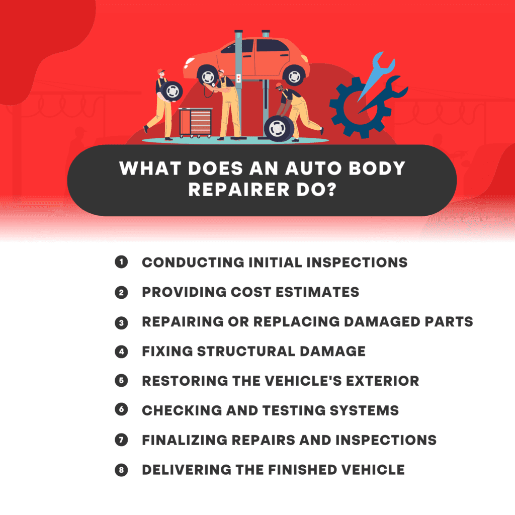 The Role of an Auto Body Repairer - Northwest Collision Center