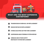 Understanding the Auto Body Repair Process - Northwest Collision Center