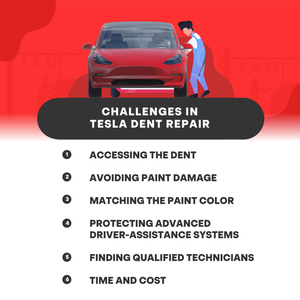 The Common Challenges in Tesla Dent Repair in St. Petersburg, FL ...