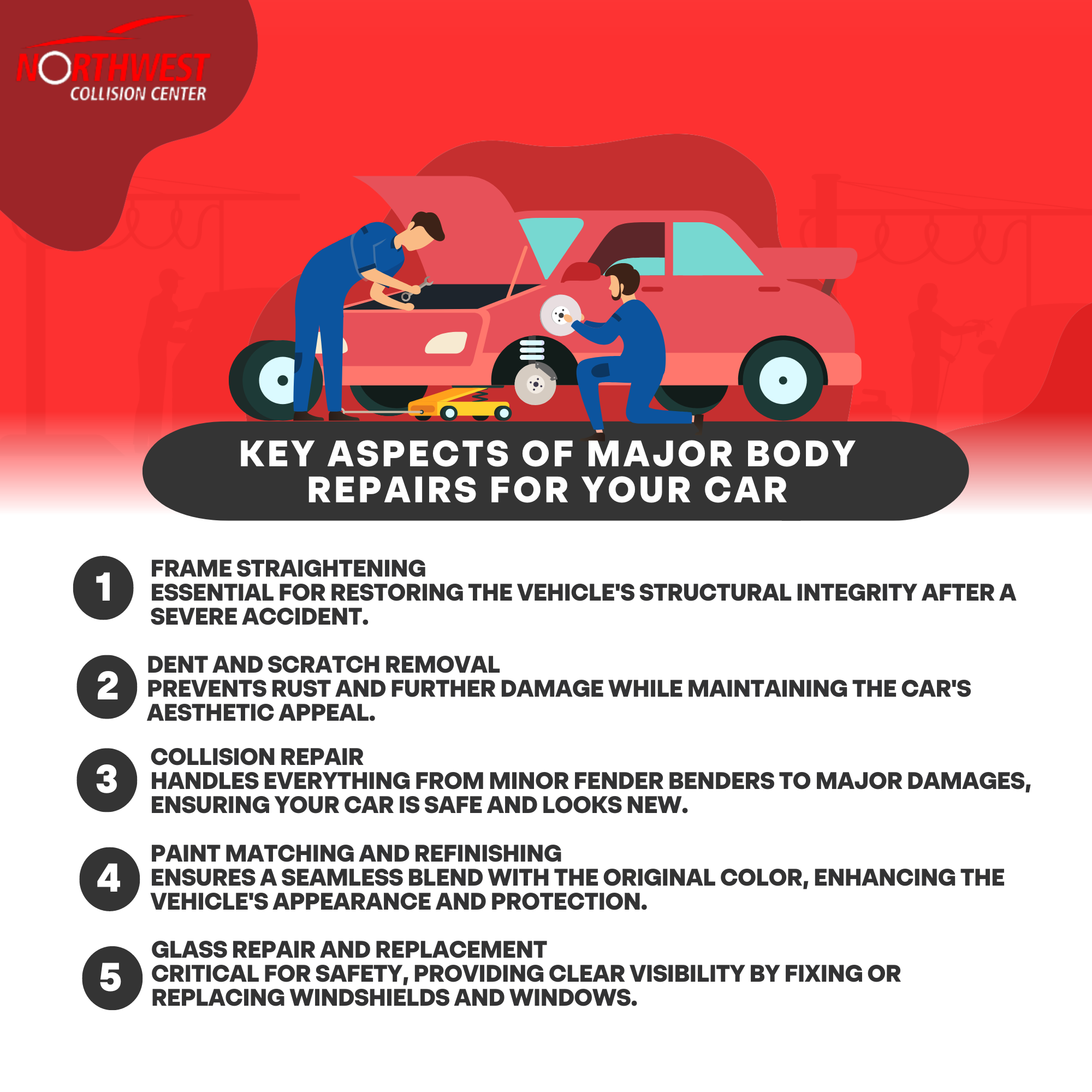 Major Car Body Repairs | Northwest Collision Center LLC