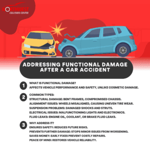 The Ins and Outs of Functional Damage in a Car Accident | Northwest ...