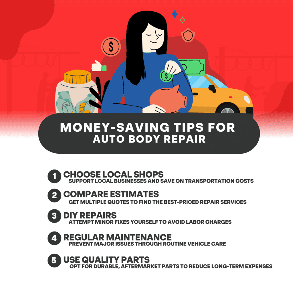 How to Save Money on Auto Body Repairs - Northwest Collision Center